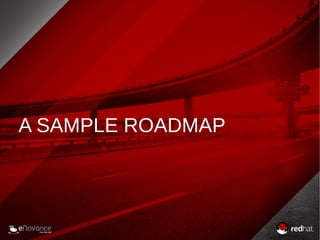 Transforming to OpenStack: a sample roadmap to DevOps | PDF