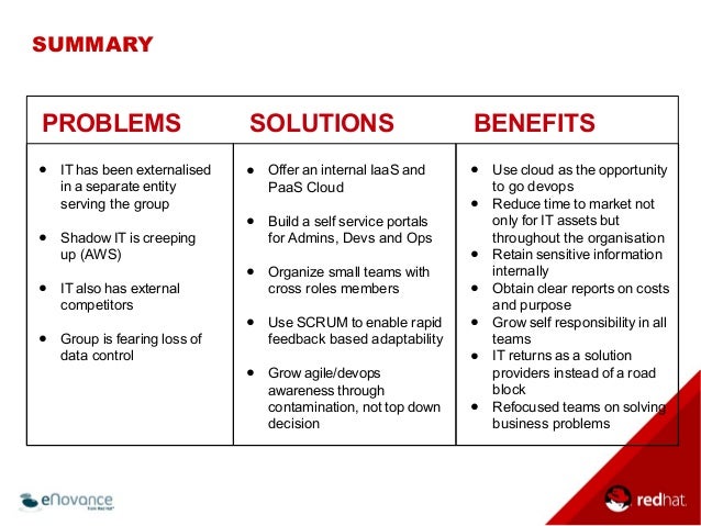Transforming to OpenStack: a sample roadmap to DevOps