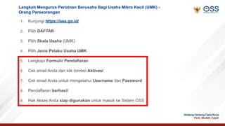 OSS UNTUK UMK PERORANGAN DAN BADAN USAHA.pptx