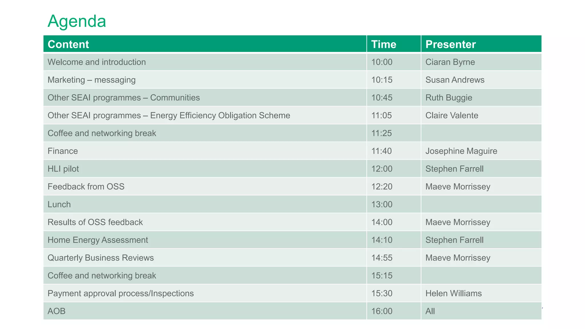 SEAI One Stop Shop Workshop September 2022 | PDF