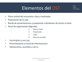 Open Space Technology | PPT