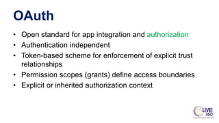 Mastering Modern Authentication and Authorization Techniques for SharePoint, Office 365 and ...