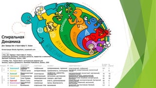 Ostapov Ilarion | PPTX