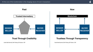 Decoding Token Economics: Token Economy Design Workshop - OST | Open ...