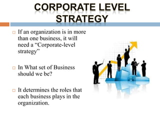 Strategy, organization design and Effectiveness | PPTX