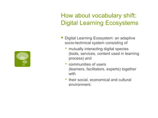 Digital Learning Ecosystems | PPTX