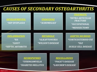 Osteoarthritis | PPT