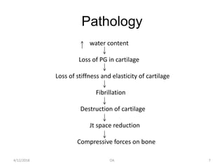Osteoarthritis | PPTX