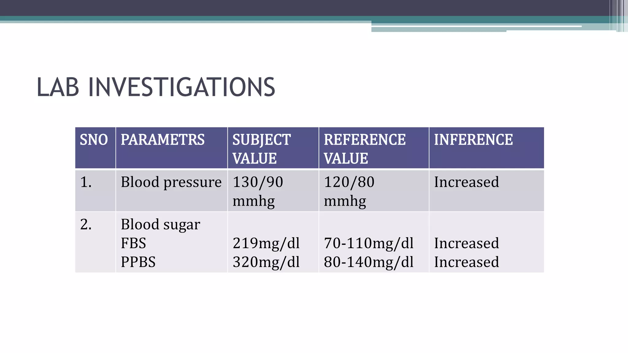 Osteoarthritis | PPTX