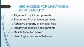 Knee joint Osteoarthritis | PPTX