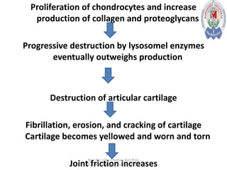 Osteoarthritis | PPTX