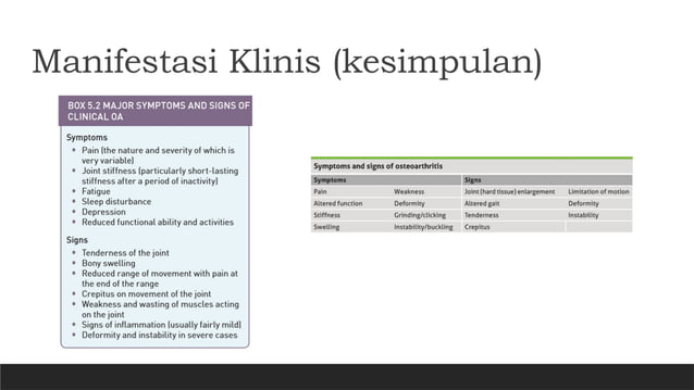 Materi kedokteran ostheoarthritis adalah peradangan pada sendi lutut | PPT