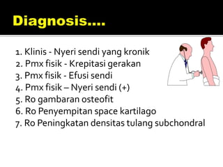 Osteoarthritis2 | PPTX