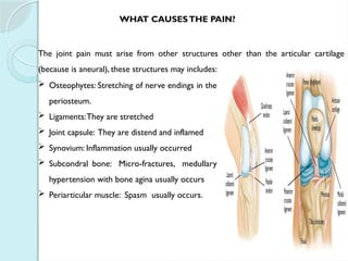 OSTEOARTHRITIS OF THE KNEE, HANDS, PELVIC AND SPINE (VERTEBRAL COLUMN ...