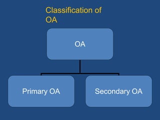 osteoarthritisknee-170221145316.pptx