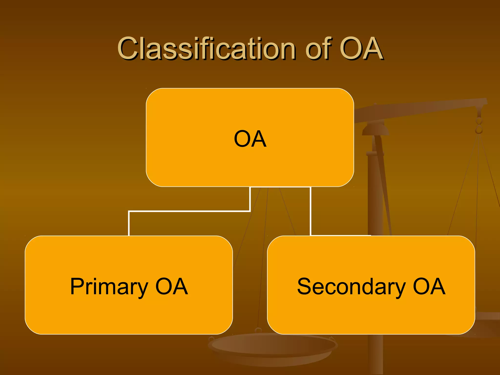 Osteoarthritis ppt | PPT
