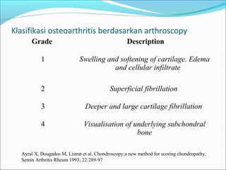 Osteo artritis | PPT