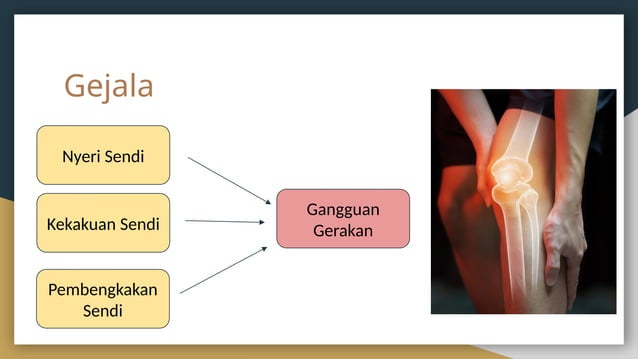 PENYULUHAN PROLANIS MENGENAI OSTEOARTHRITIS | PPTX
