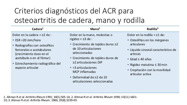 Osteoartrosis manifestaciones clinicas y diagnostico