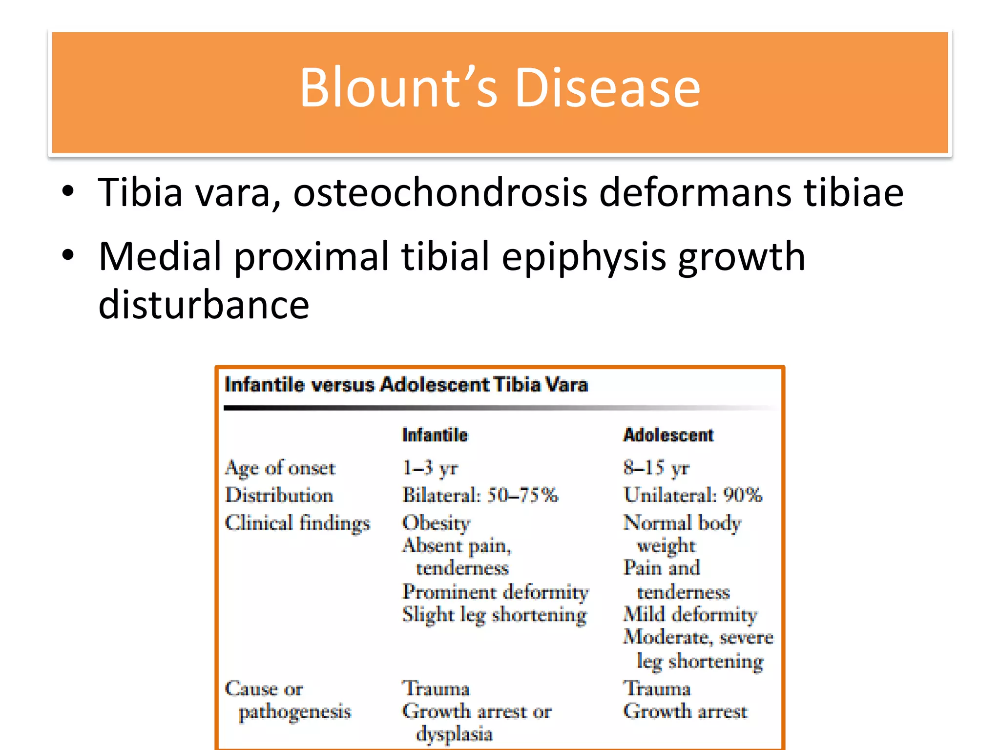 Osteochondrosis | PDF