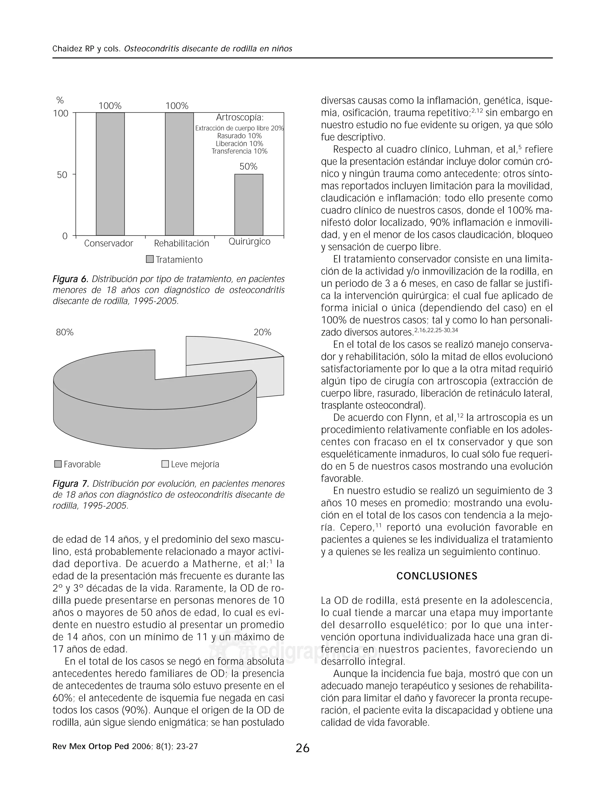 Osteocondritis disecante de rodilla | PDF