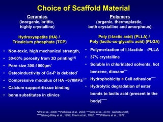 Osteoinduction of human adipose stem cells on plla scaffolds ...