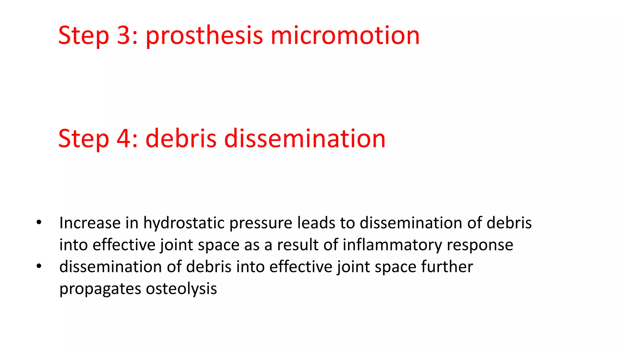 OSTEOLYSIS AND LOOSENING OF total hip arthroplasty IMPLANTS.pptx by dr ...