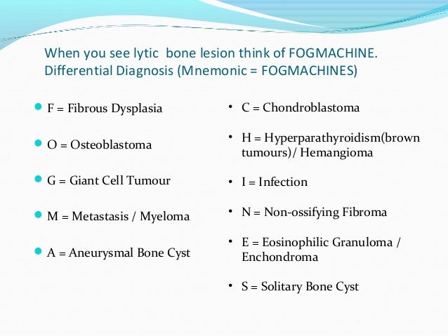 Osteolytic lesions of Bone