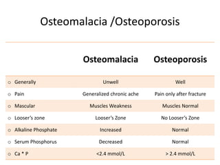 Osteomalacia | PPTX