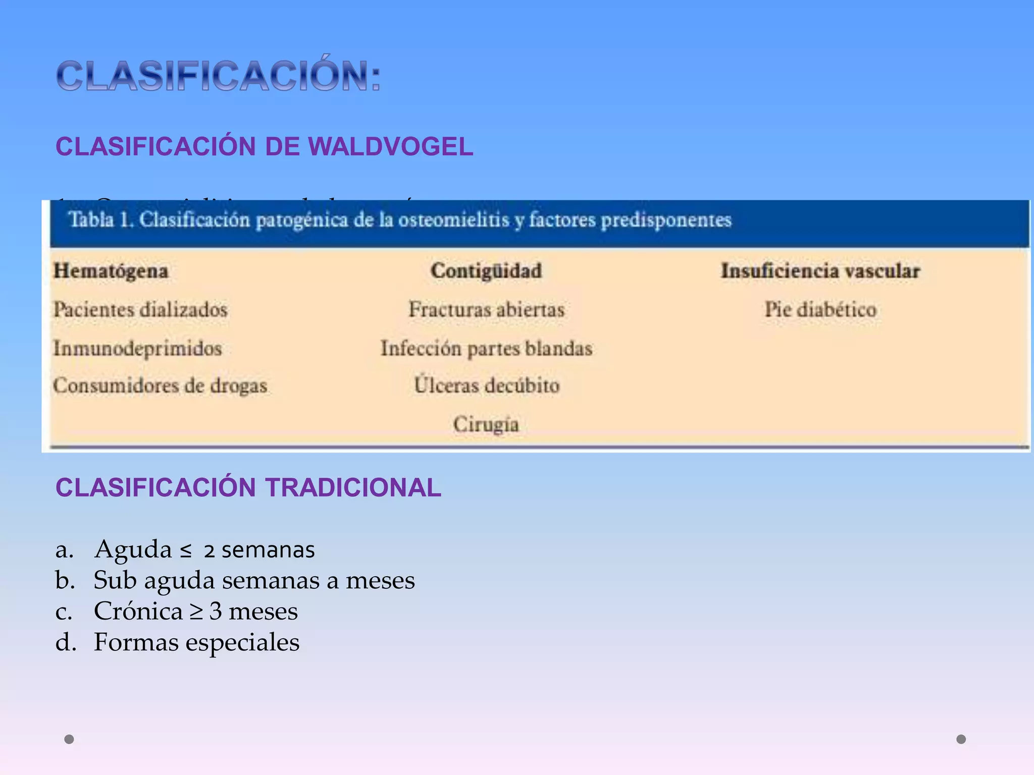 Osteomielitis Pptx