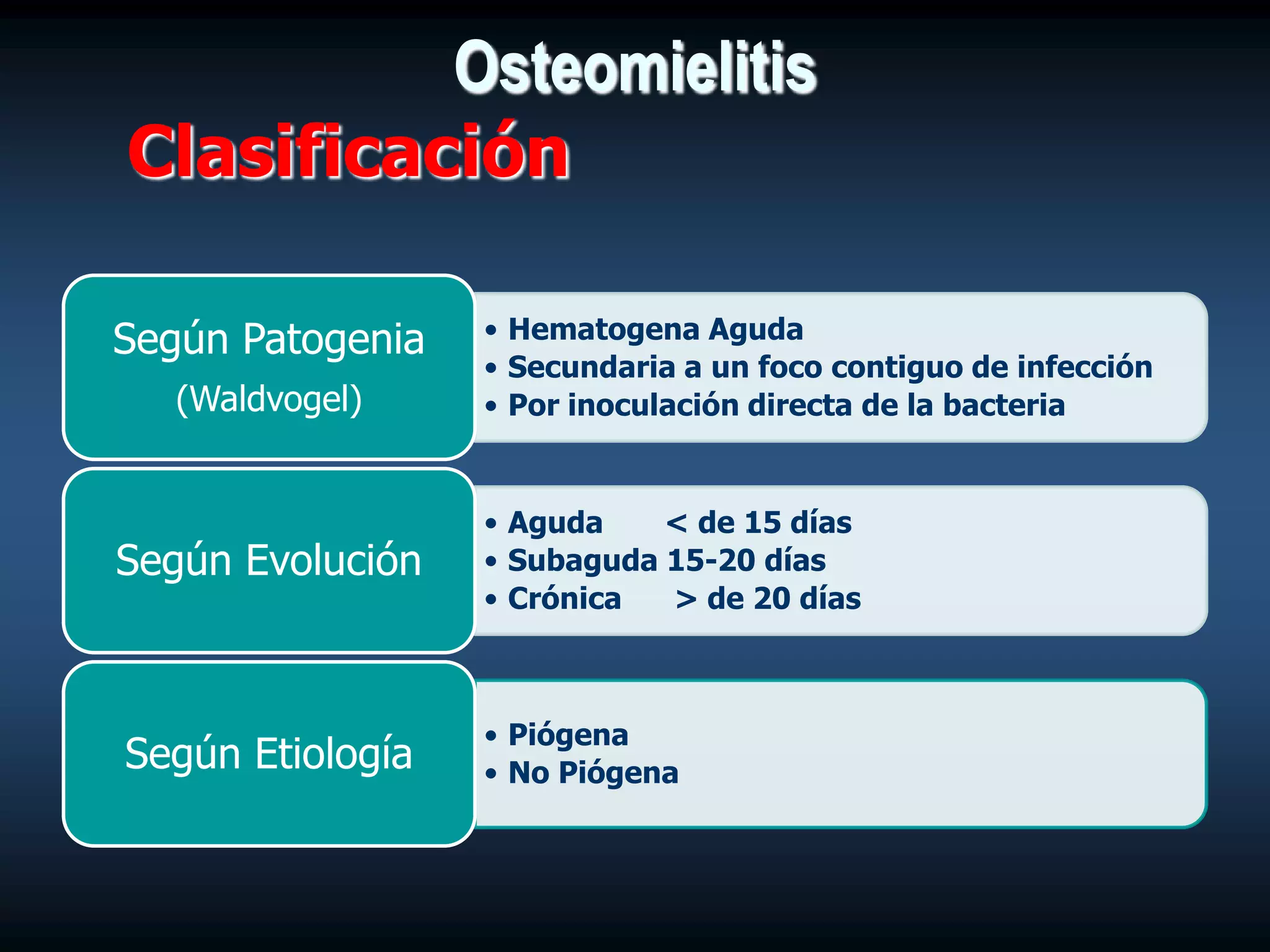 Osteomielitis Y Artritis Septica Pptx 8038
