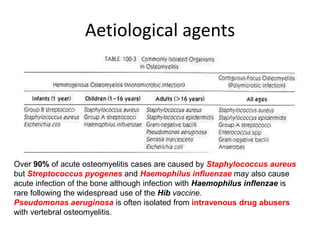 Osteomyelitis | PPTX