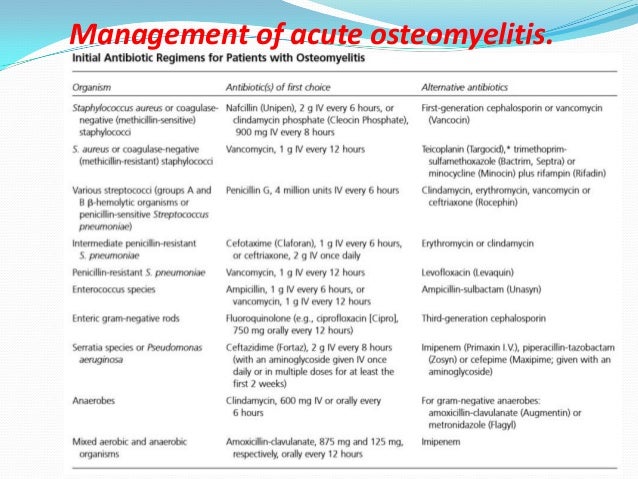 Osteomyelitis
