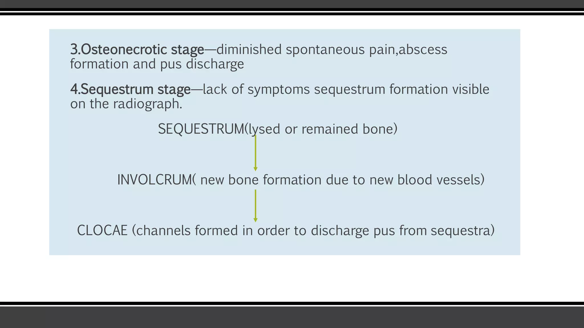 Osteomyelitis | PPTX