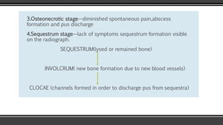 Osteomyelitis | PPTX