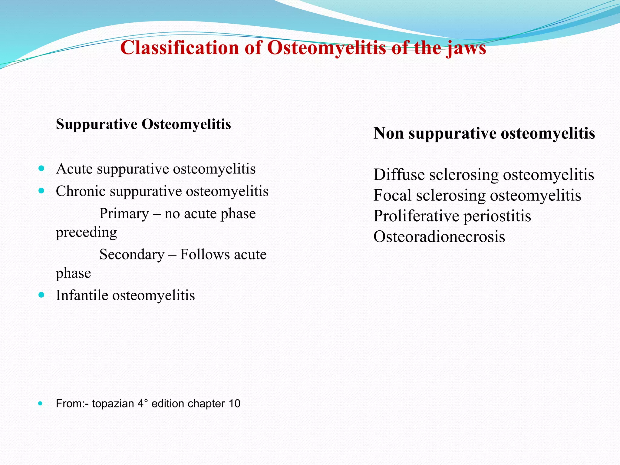 Osteomyelitis | PPTX