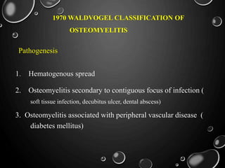 Osteomyelitis | PPTX