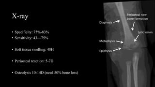 Osteomyelitis.2019pptx | PPT