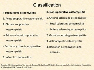 Osteomyelitis | PPT