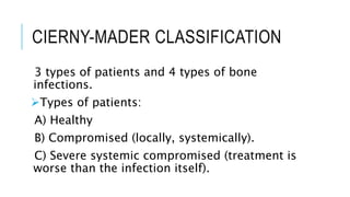 Osteomyelitis | PPTX