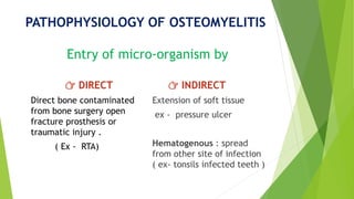 OSTEOMYELITIS PPT or SLIDE SHARE it is a bone disease | PPTX