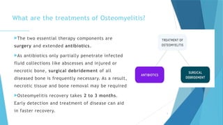 Osteomyelitis.university.presentation.pptx
