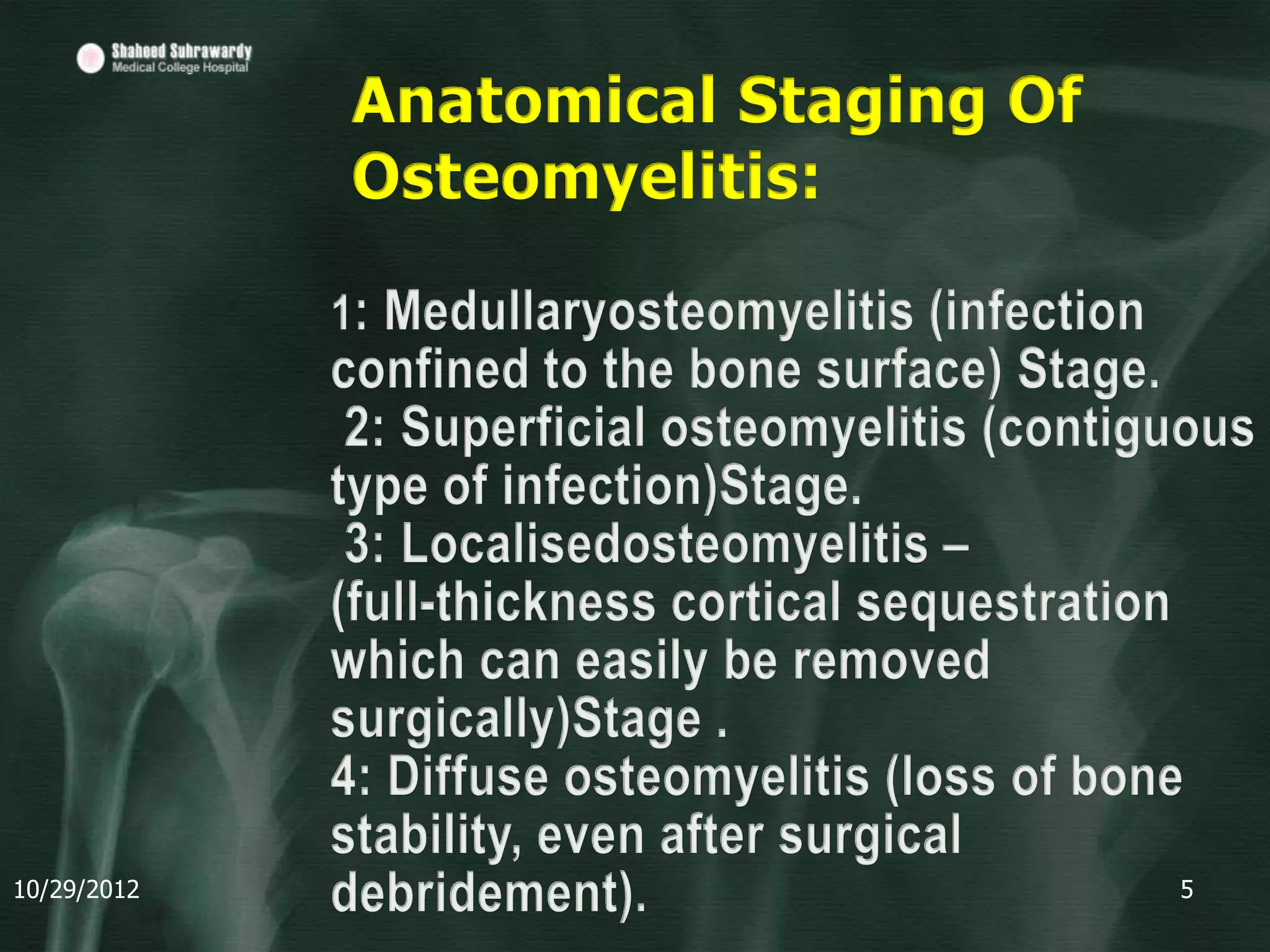 CME ON "OSTEOMYELITIS"- At Shaheed Suhrawardy Medical College Hospital ...