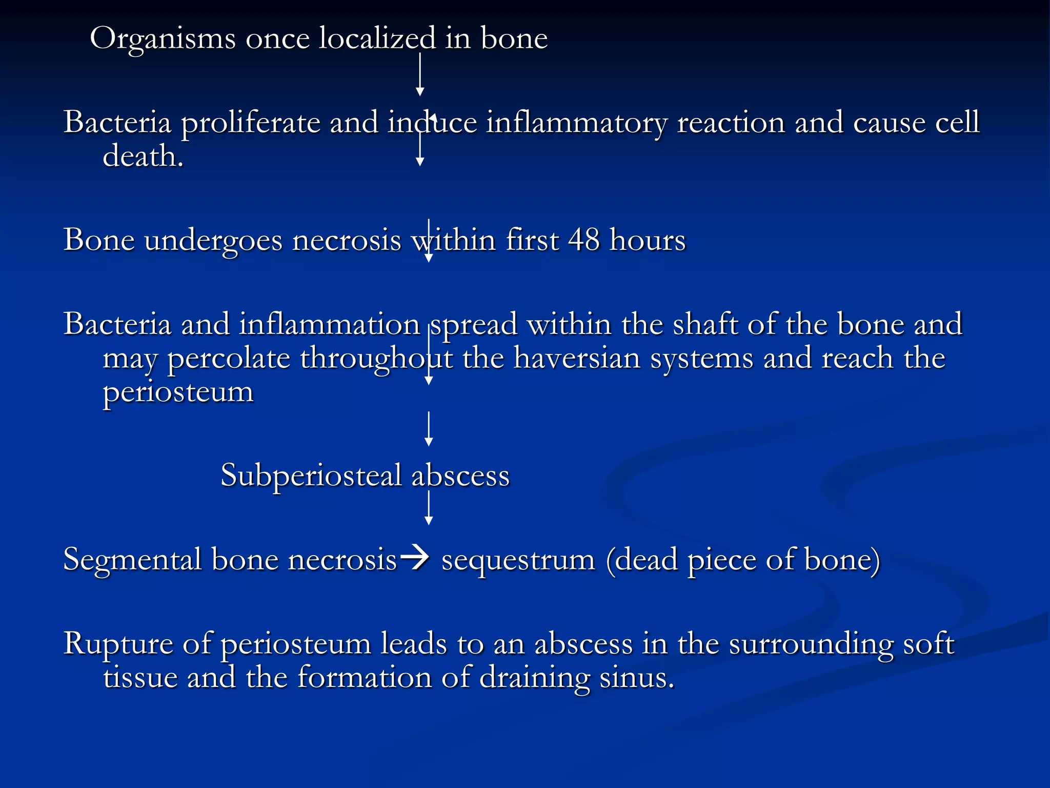 Osteomyelitis | PPT