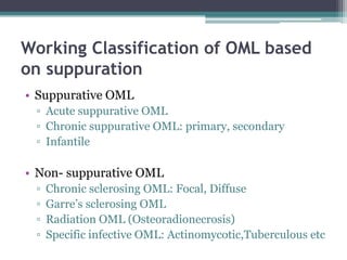 Osteomyelitis 1 power point presentations | PPT