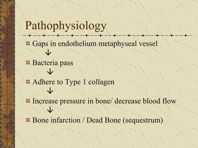 Osteomyelitis+in+Children | PPT | Bone and Joint Conditions | Diseases ...
