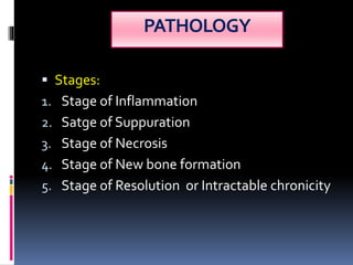 Osteomyelitis & its management | PPT