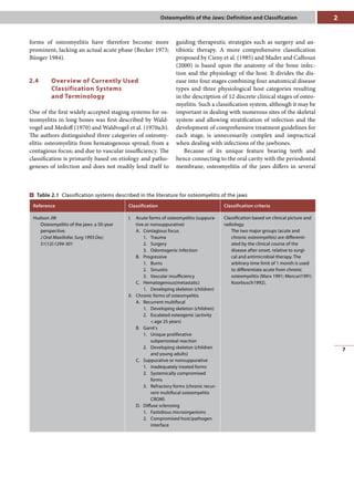 Osteomyelitis of the jaws | PDF