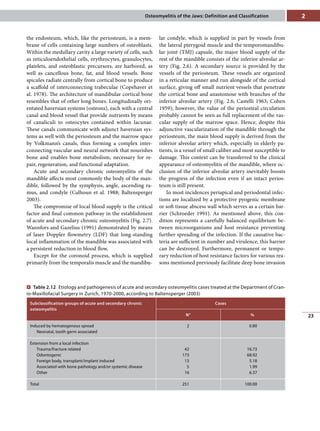Osteomyelitis of the jaws | PDF