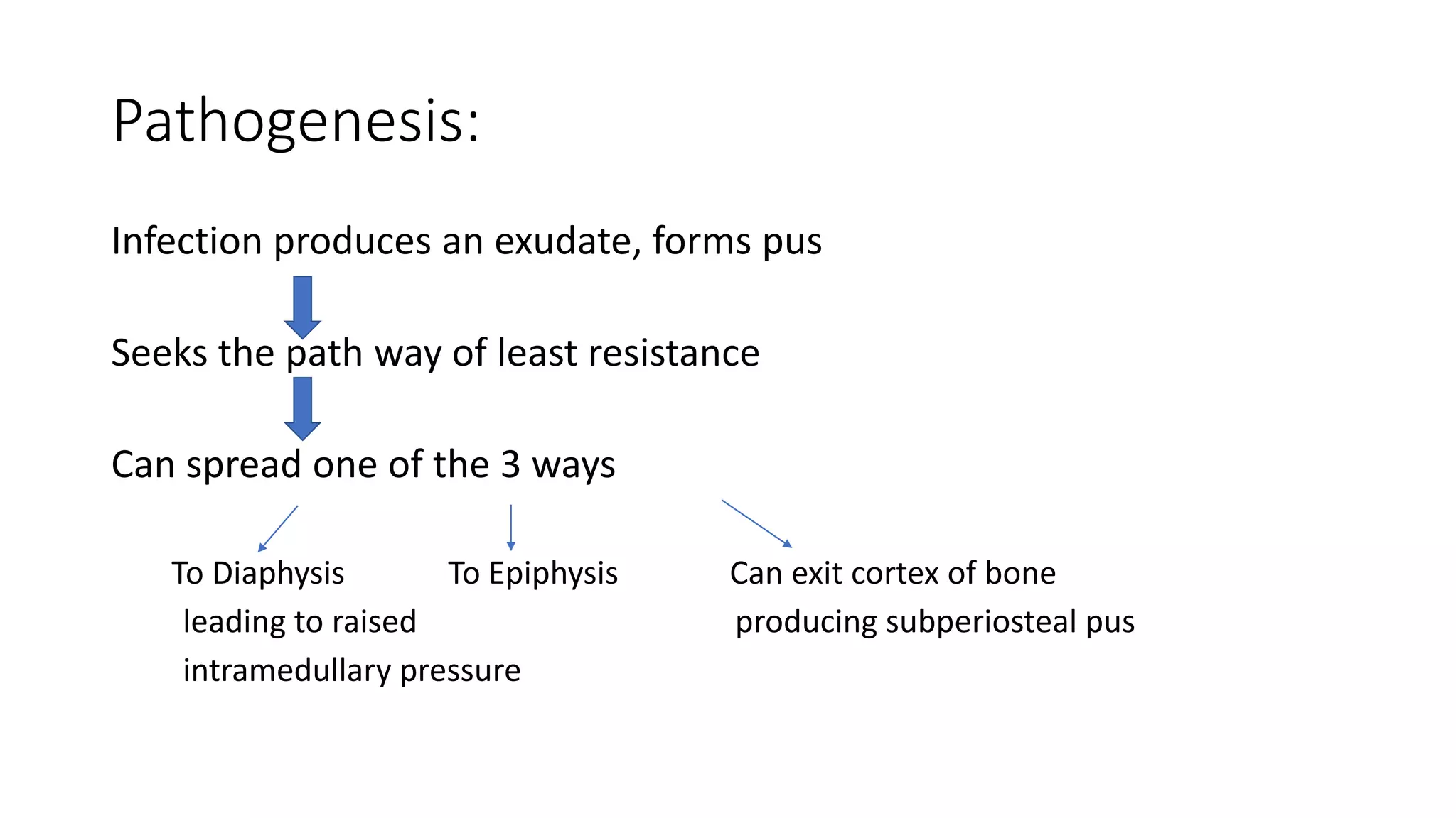 osteomyelitis ppt.pptx